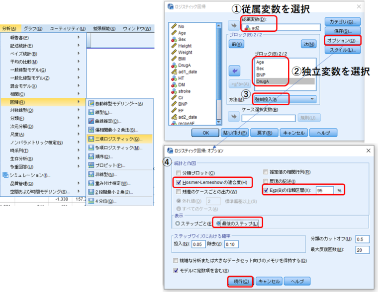 Spssでロジスティック回帰分析 みんなの疫学統計教室