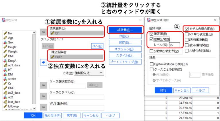 Spssで単回帰分析（直線回帰分析） みんなの疫学統計教室