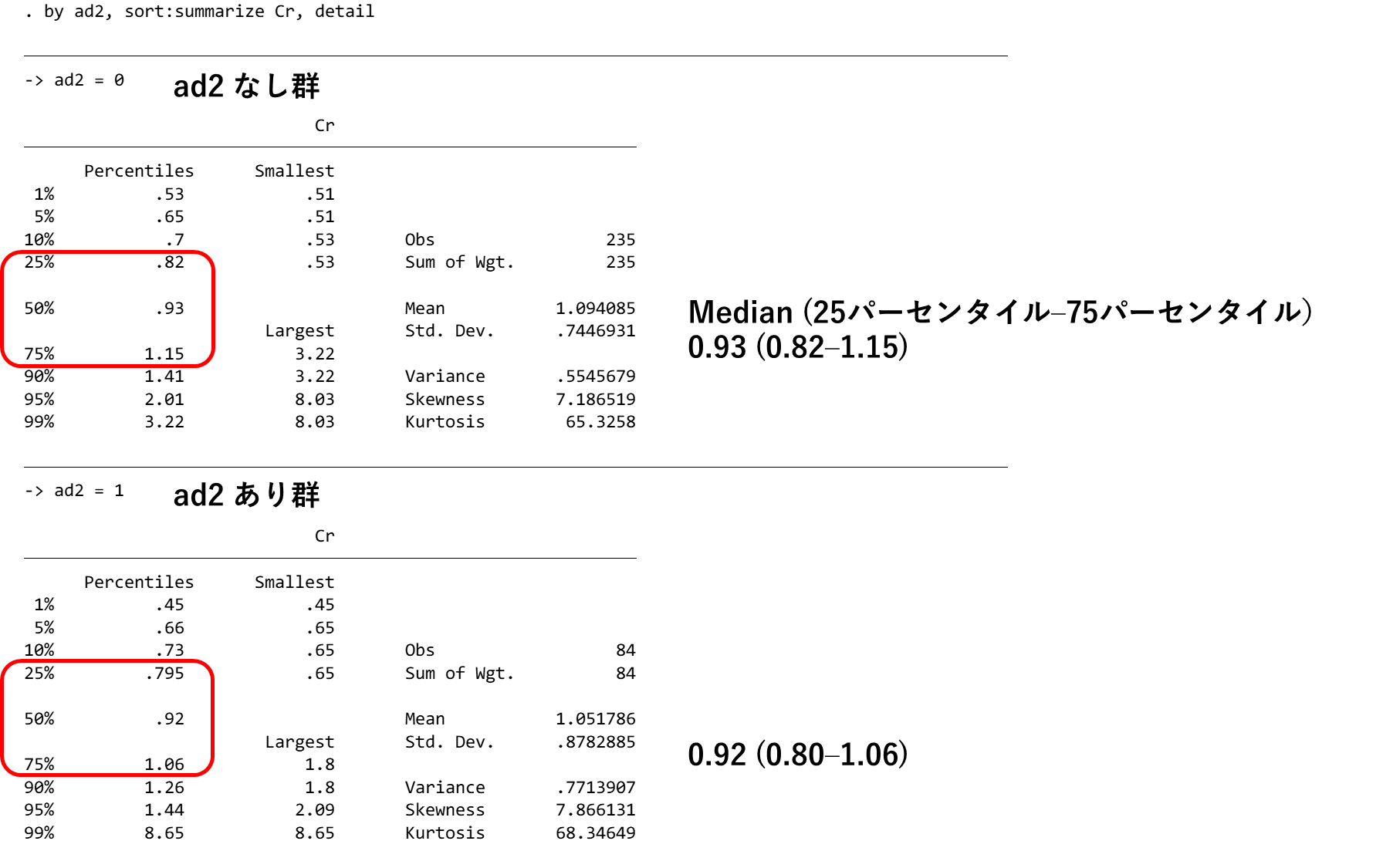 Stataで単変量解析①－t検定とMann-Whitney検定 | みんなの疫学統計教室